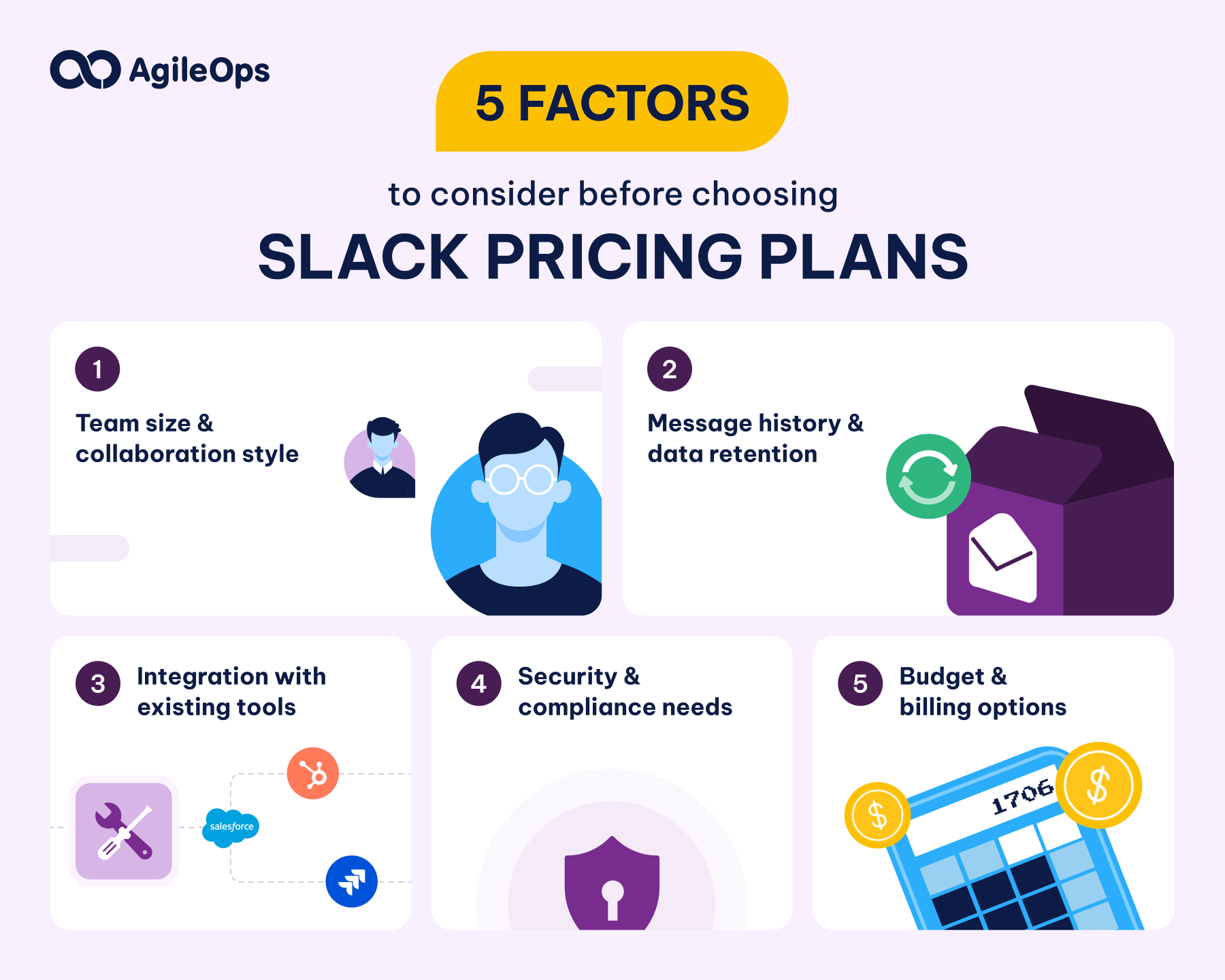 Hướng dẫn cách lựa chọn gói Slack Pricing tối ưu cho doanh nghiệp