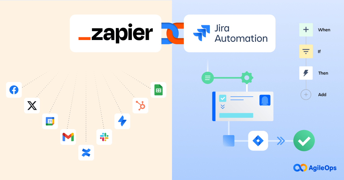 How does Zapier complement Jira Automation?